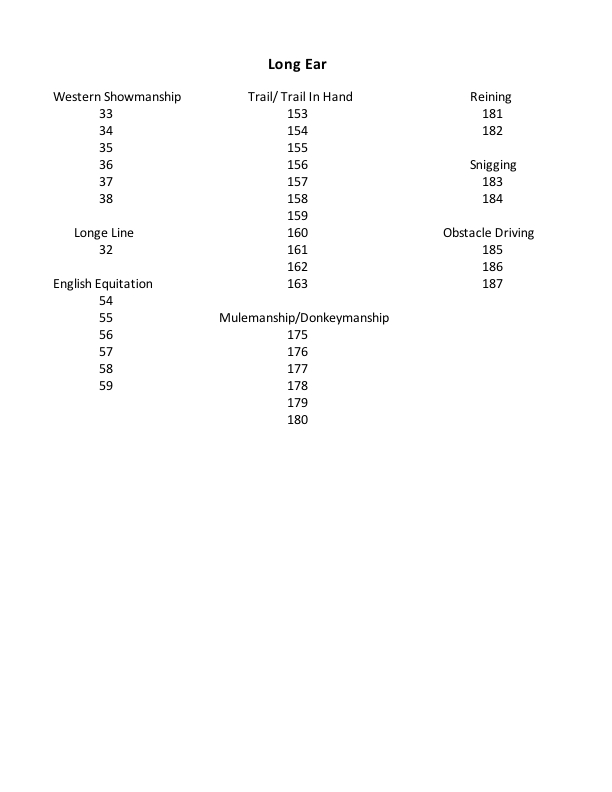 Long Ear Scoresheets